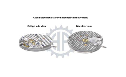 WATCH MOVEMENT - Horopedia