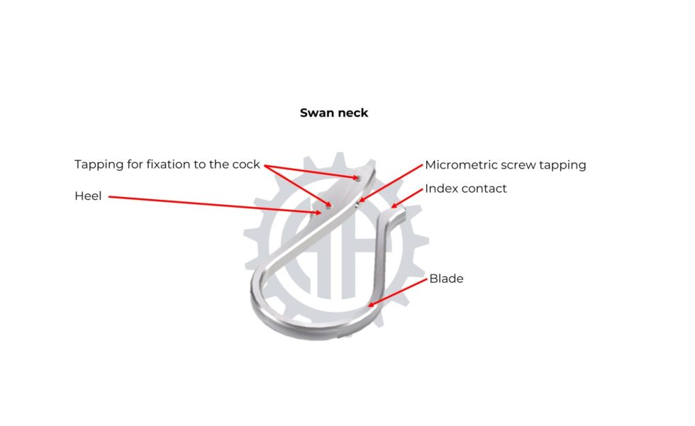 Swan Neck Horopedia