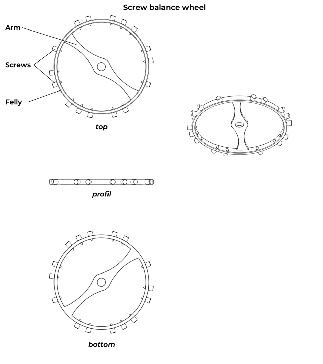 BALANCE WHEEL - Horopedia